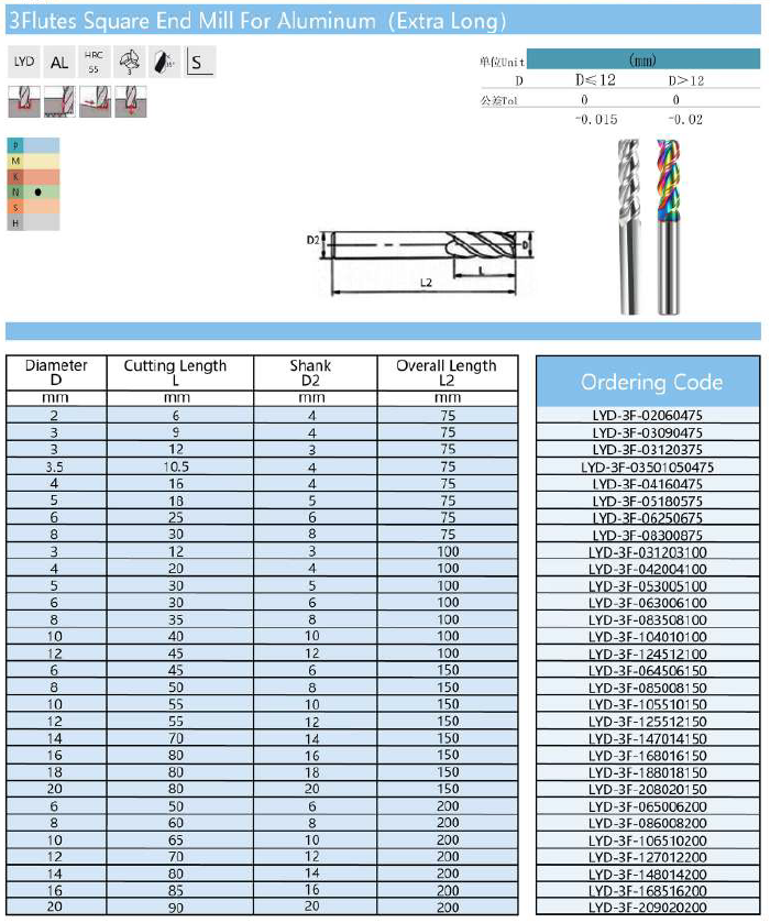 Dao phay CNC D4 (End mill)